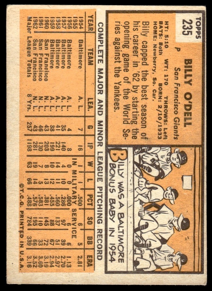 1963 Topps Billy O'Dell : San Francisco Giants #235 | eBay
