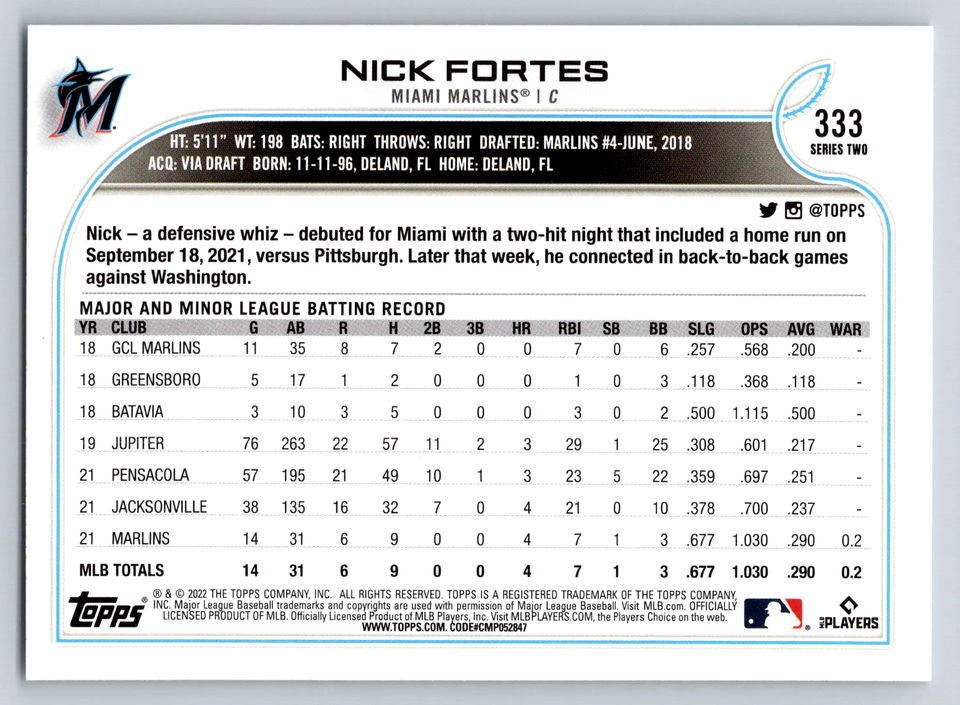 2022 Topps #333 Nick Fortes Miami Marlins RC Baseball Card | eBay