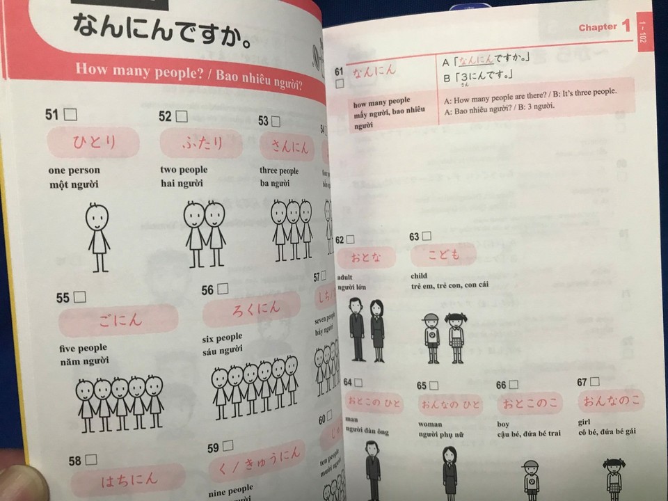 Japanese Language Test Text Book 1000 Essential Vocabulary for the JLPT ...