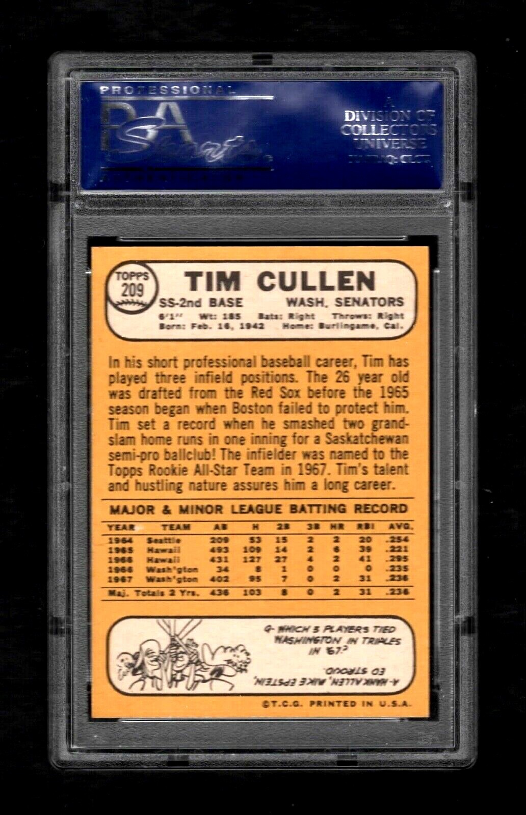 1968 Topps - #209 Tim Cullen for sale online | eBay