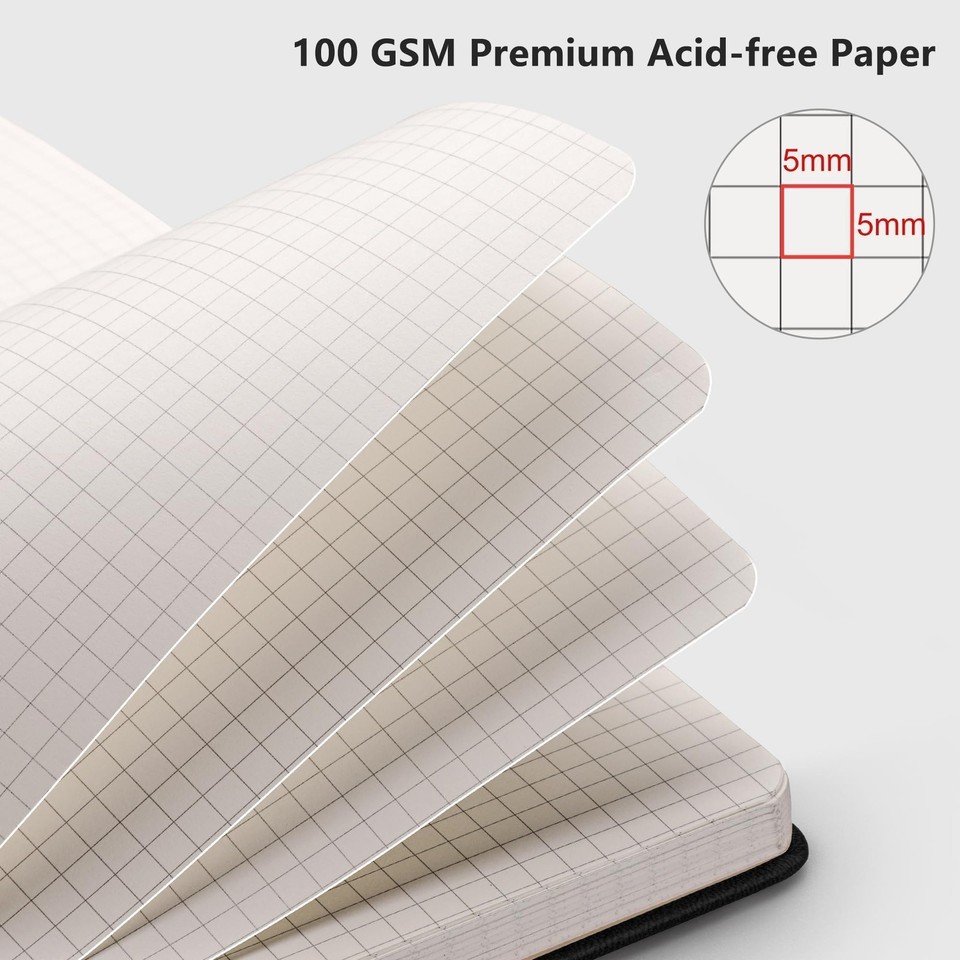 Graph Grid Paper Notebook, 2-Pack, 192 Pages per Pack, A5 Medium Size ...