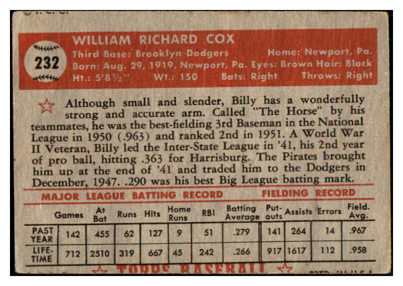 1952 TOPPS #232 BILLY COX DODGERS VG SET BREAK 493863 (KYCARDS) | eBay