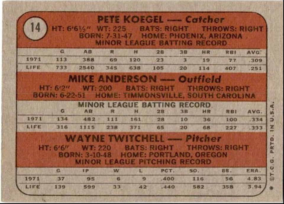 1972 Topps Phillies Rookies - Pete Koegel/Mike Anderson/Wayne Twitchell ...