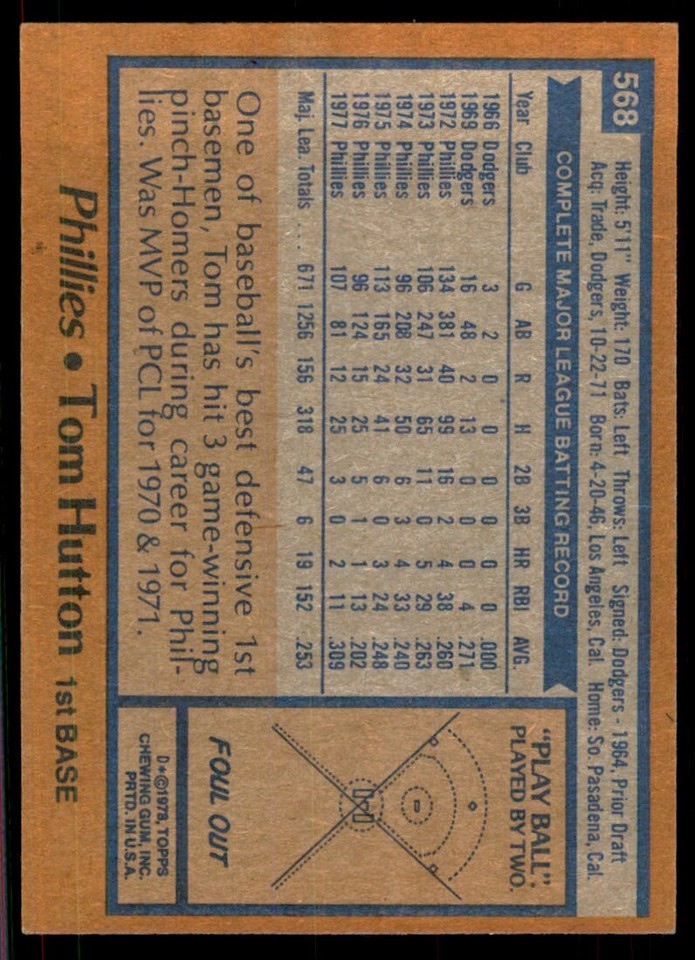 1978 Topps Tom Hutton (101) Baseball Cards #568 | eBay