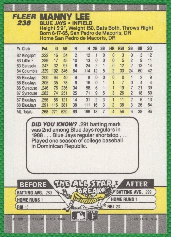 Manny Lee - 1989 Fleer #238 - Toronto Blue Jays Baseball Card | eBay
