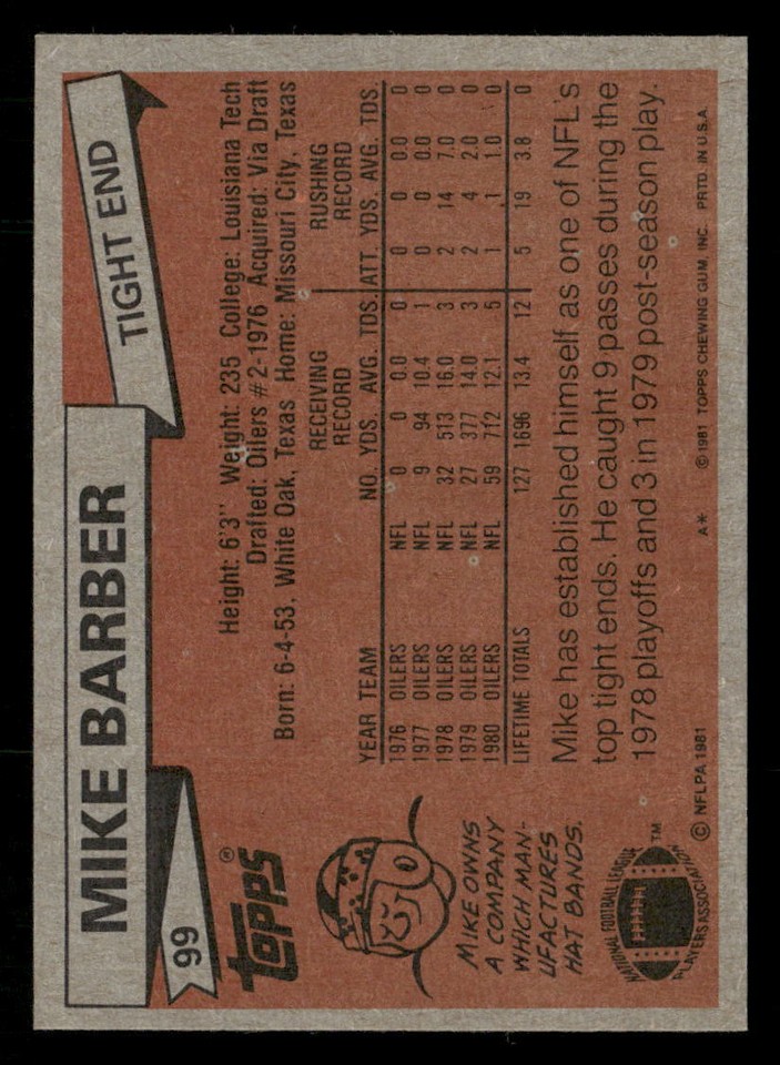 1981 Topps #99 Mike Barber | eBay