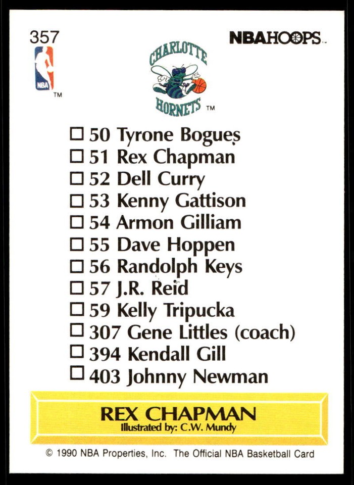 1990 Hoops 357 Rex Chapman Charlotte Hornets Basketball Card | eBay