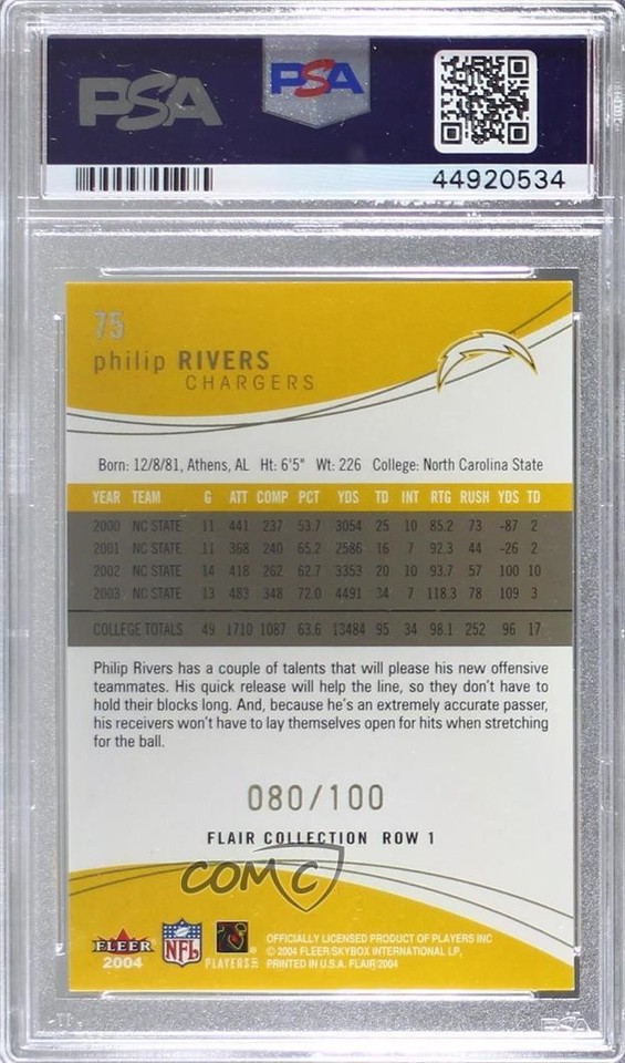 2004 Flair Class of '04 Collection Row 1 80/100 Philip Rivers #75 ...