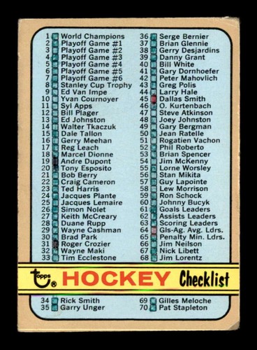 1972 Topps #94 Checklist 1-176 DP G/VG X2488012 | eBay