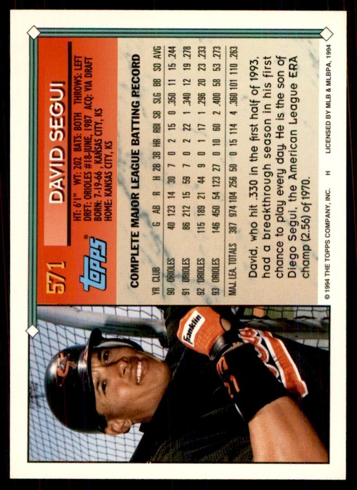1994 Topps David Segui Baseball Card #571 | eBay