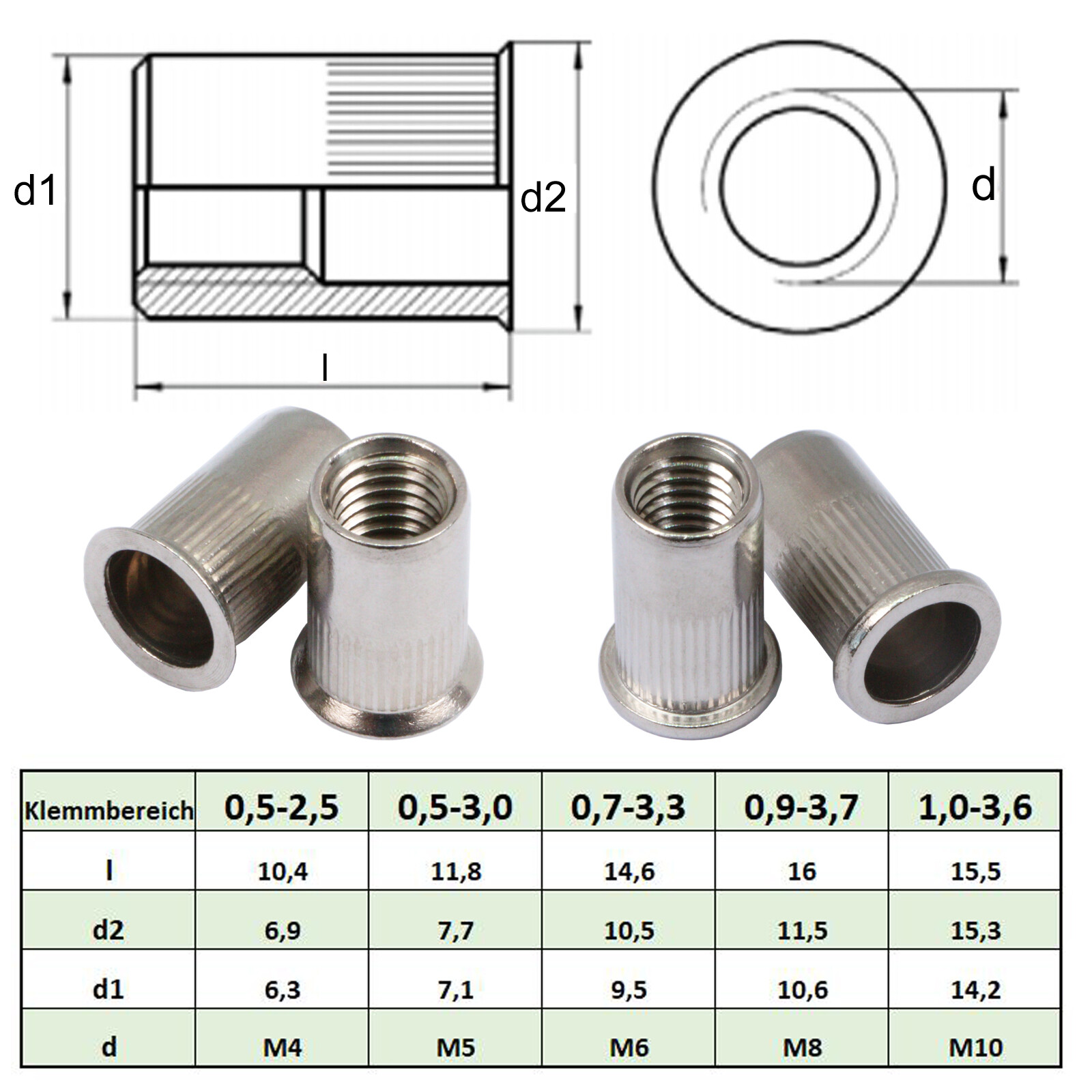 Blindnietmutter Konisch Flach Edelstahl V2A Nietmutter Einziehmutter ...