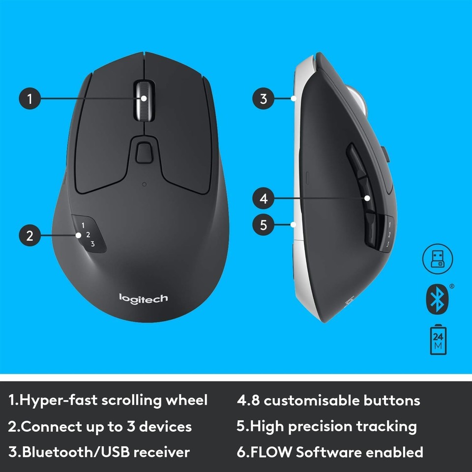 Wireless Keyboard and Mouse Set Multi Device Comfort Hyper Fast Scroll ...