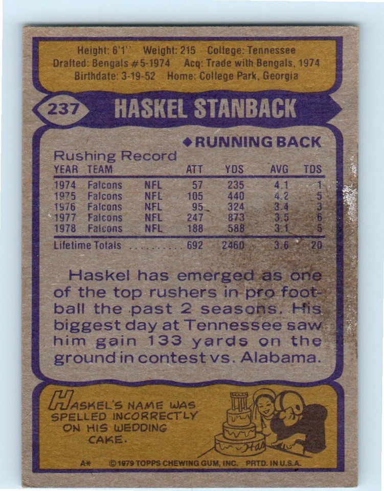 1979 Topps Haskel Stanback Atlanta Falcons #237 | eBay