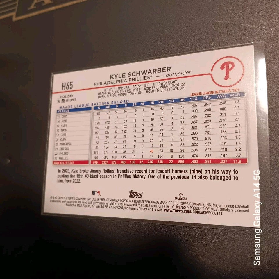 Kyle Schwarber 2024 Topps Holiday Tree #H65 | eBay