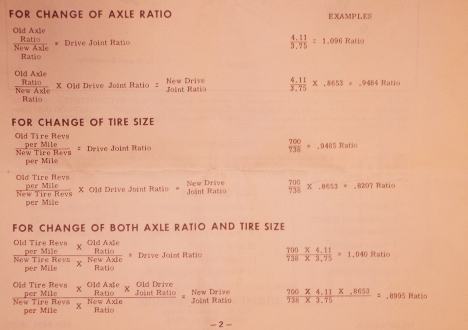 NOS Speedometer Adapter .7754 Gear Ratio Reducer Drive Speedo Chevelle ...