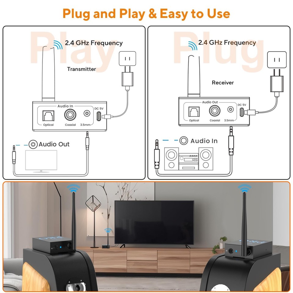 3-in-1 2.4GHz Wireless Audio Transmitter Receiver for Subwoofer Speaker ...