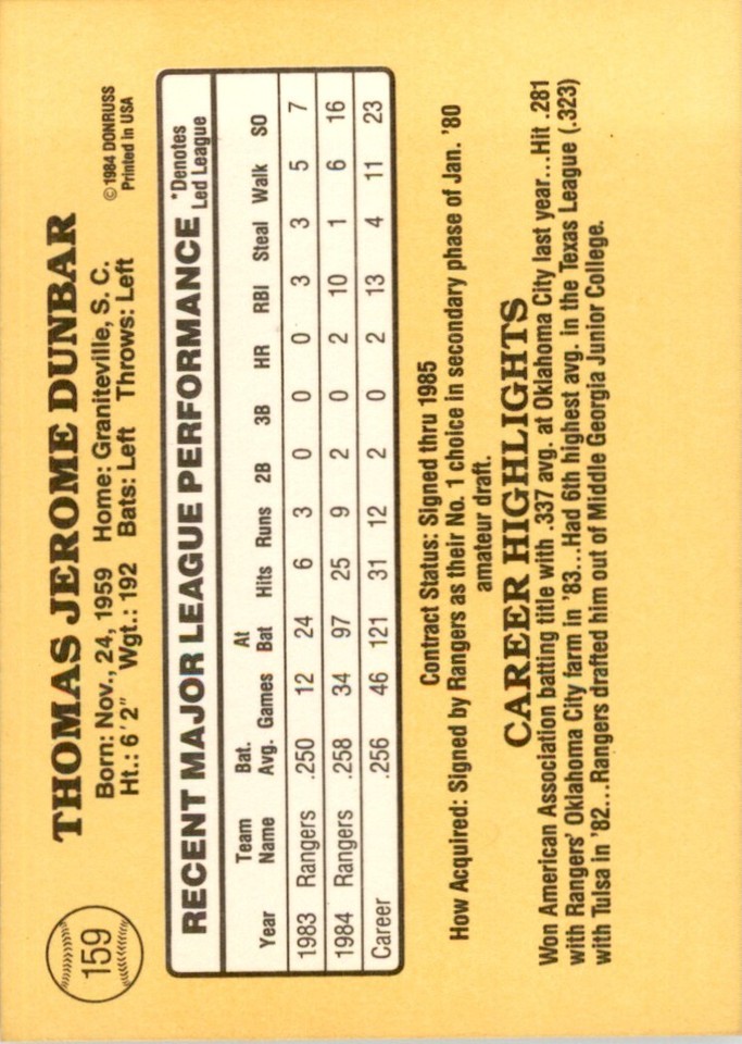 1985 Donruss Tommy Dunbar 101 Baseball Cards #159 | eBay