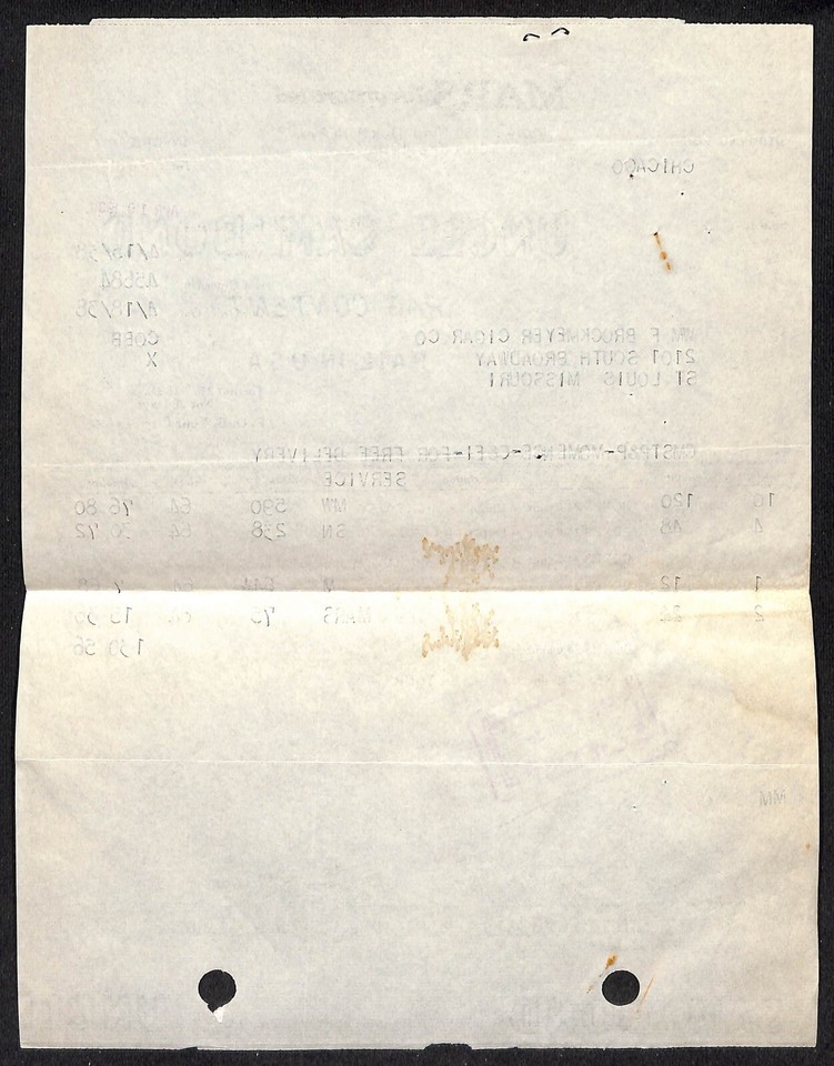 Chicago Mars Incorporated Milky Way Snickers Candy Bars 4/19 1935 ...