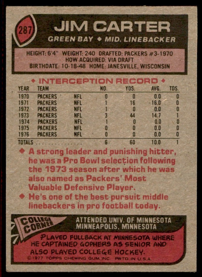 1977 Topps Jim Carter Football Card Green Bay Packers #287 | eBay