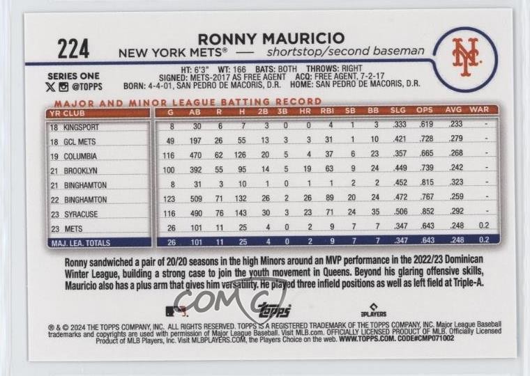 2024 Topps Series 1 Rainbow Foil Ronny Mauricio #224 19d6 | eBay