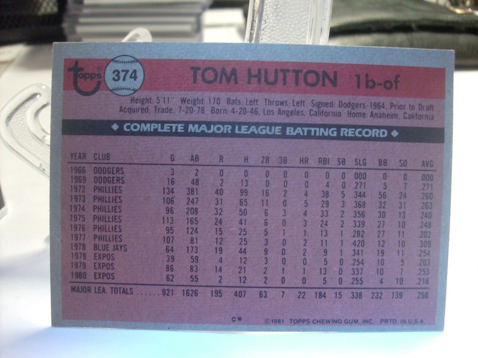 1981 Topps Baseball #374 - Tom Hutton - Montreal Expos 81-471 | eBay