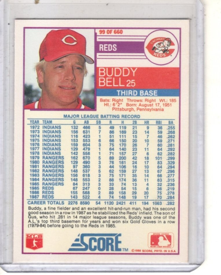 1988 Score - Buddy Bell #99 Cincinnati Reds baseball card | eBay