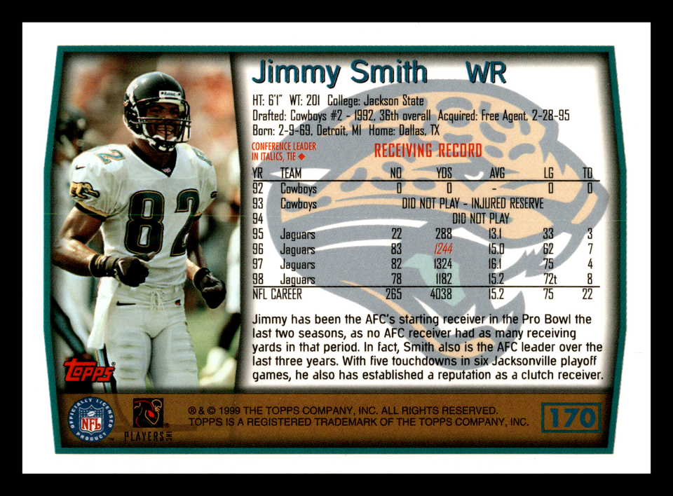 1999 Topps Collection Jimmy Smith Jacksonville Jaguars #44 Centered ...