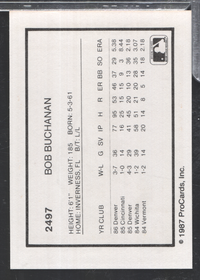 Bob Buchanan Tidewater Autographed 1987 ProCards #2497 w/COA ...