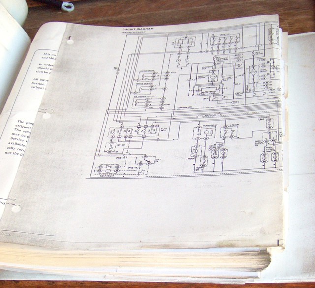 Nissan Forklift M01/ M02 Series Service Manual for sale online | eBay