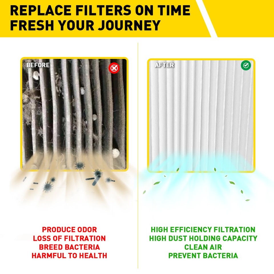 UK Fits Ford Focus Mk1 Mk2/volvo C30 S40 V50 C70 1PCS Cabin Filter ...