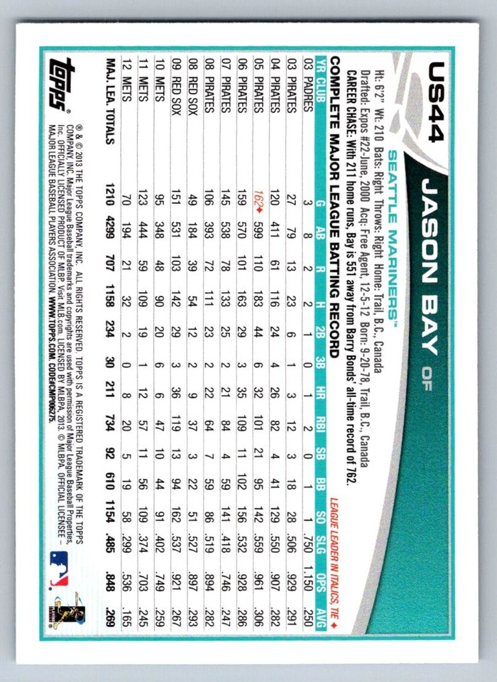 2013 Topps Blue Jason Bay US44 | eBay