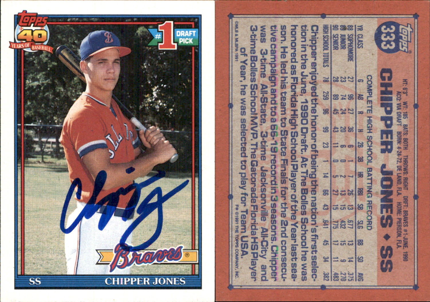 Chipper Jones Signed 1991 Topps #333 RC Card HOF Atlanta Braves Auto AU ...