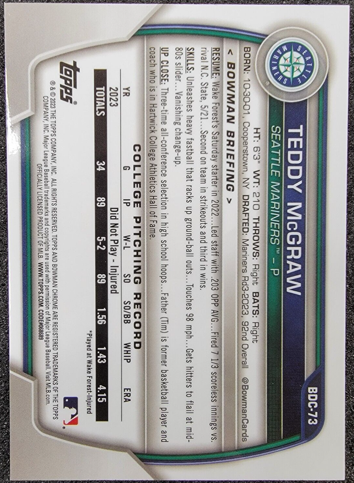 2023 Bowman Draft Chrome 1st Aqua Wave Refractor /125 Teddy McGraw #BDC ...