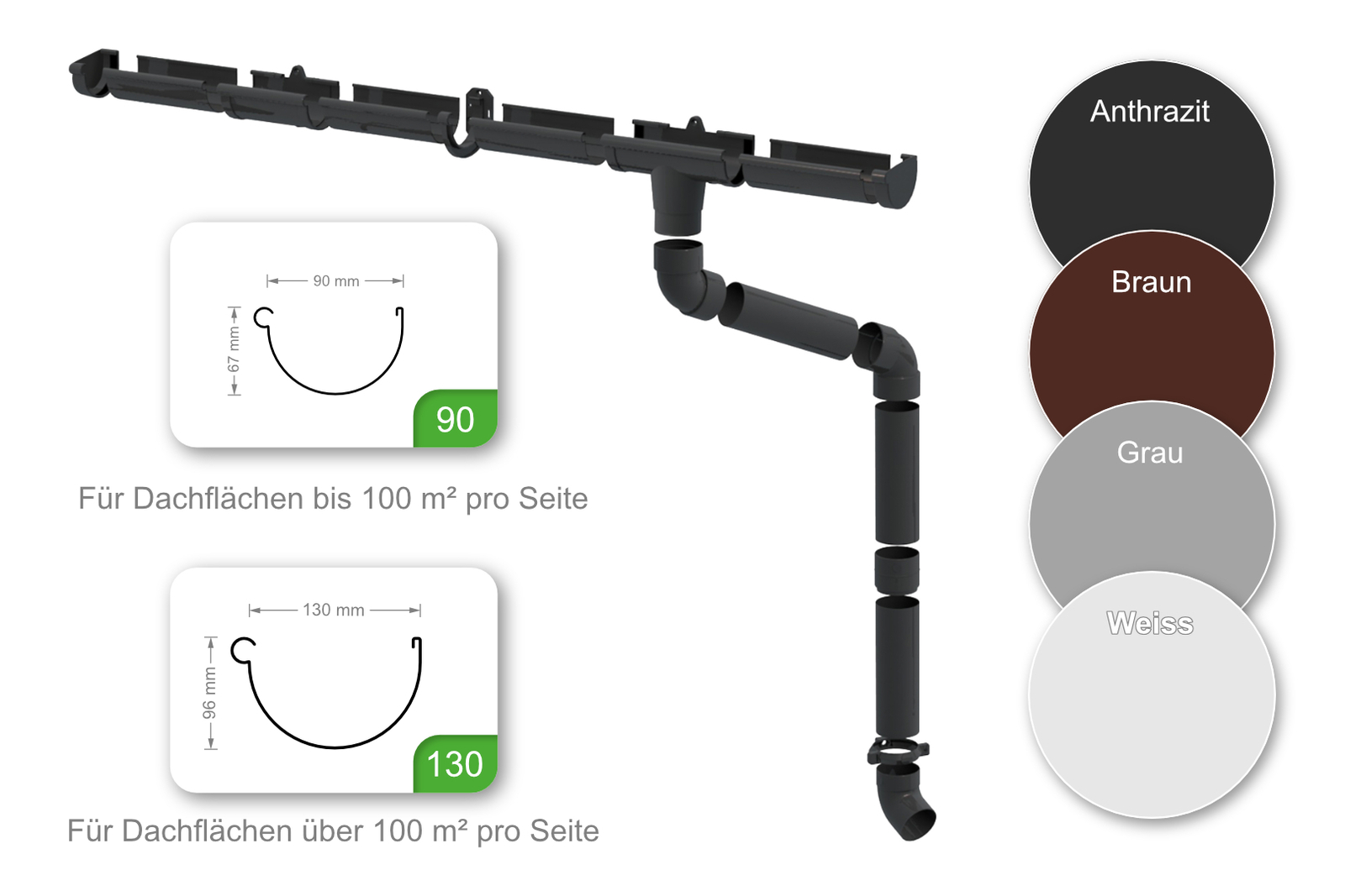 2-12m Regenrinne Komplettset Dachrinnenset PVC Kunststoff Gartenhaus ...