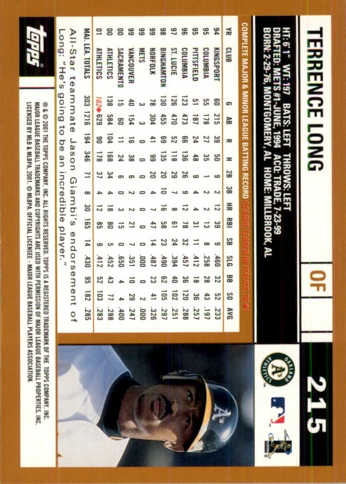 2002 Topps MLB Terrence Long #215 | eBay