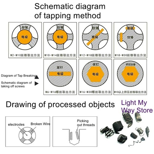 Convenient EDM Punching Machine High Frequency Electric Pulse Punching ...