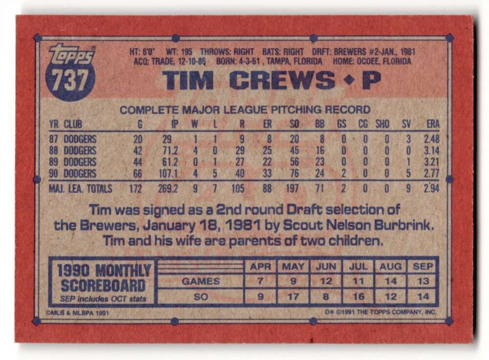 1991 Topps #737 Tim Crews Los Angeles Dodgers Baseball Cards EX/NM ID ...