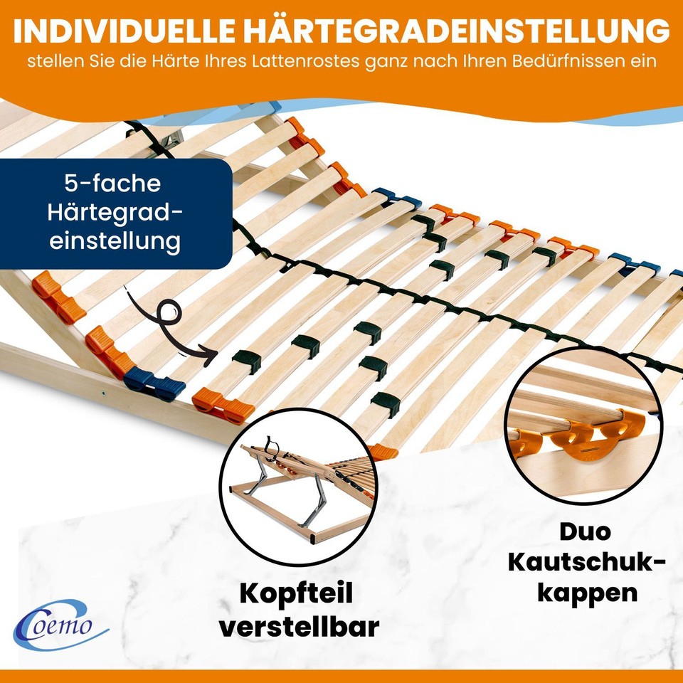 Unterschied Lattenrost 28 Oder 42 Leisten