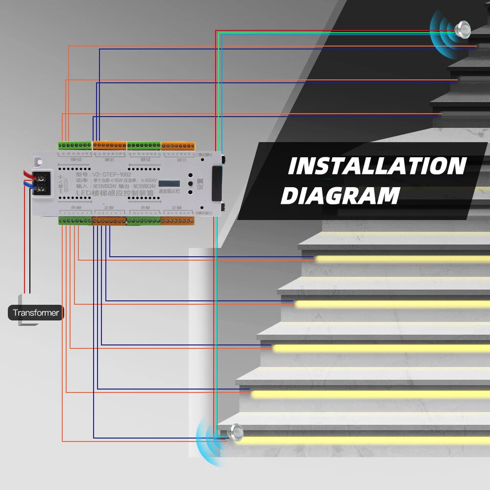 Automatic Led Stair Lighting Circuit | Shelly Lighting