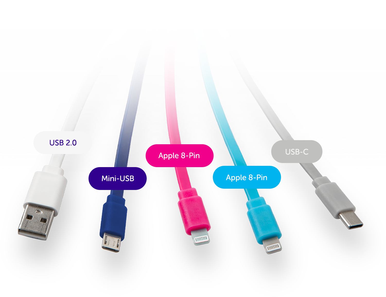 Multi USB Fast Charge Cable 4-in-1 | Universal & Durable Support Cancer ...