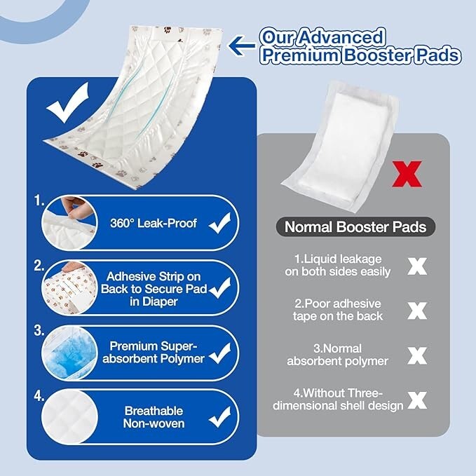 Dog Diaper Liners Booster Pads for Male and Female Dogs, 50ct ...