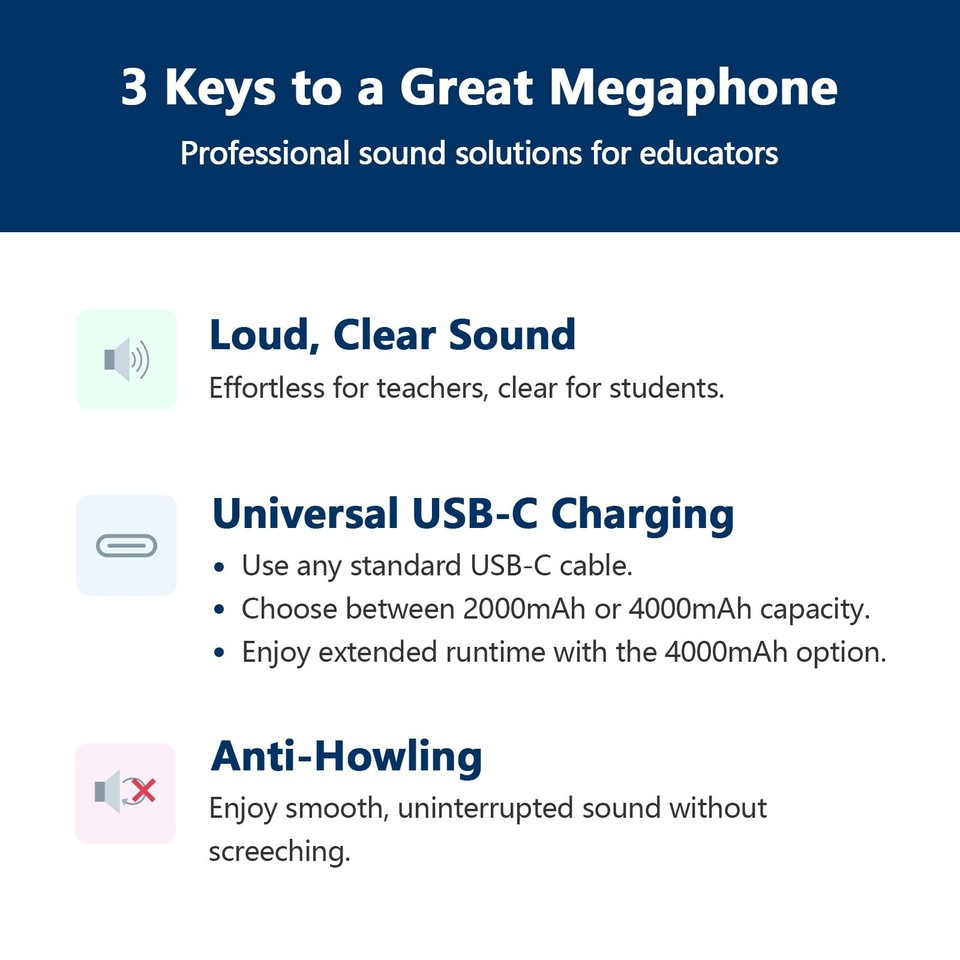 Bluetooth Voice Amplifier, Power Amplifiers, Portable Mini Wired ...