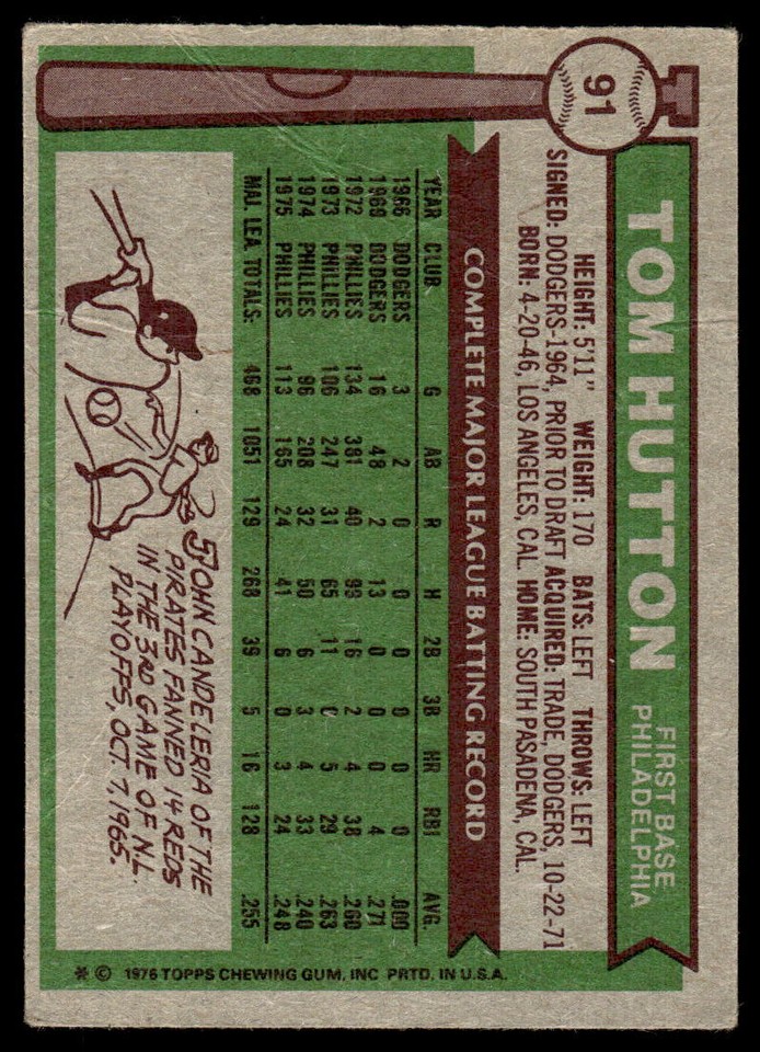 1976 Topps Tom Hutton #91 Philadelphia Phillies Baseball Card | eBay