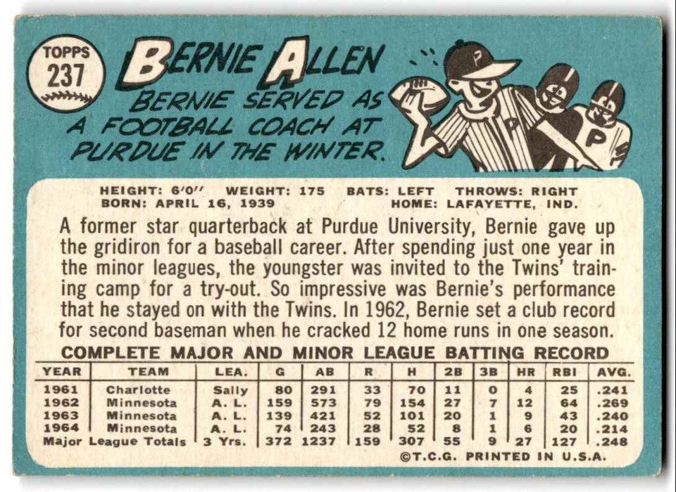 1965 Topps Bernie Allen Baseball Cards #237 | eBay