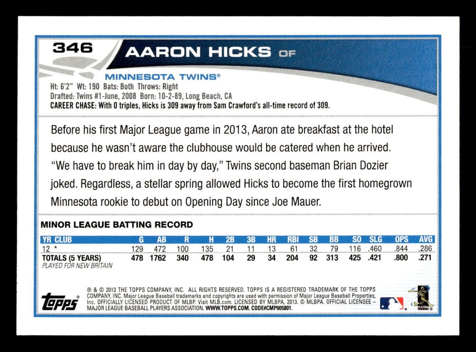 2013 Topps Mini Aaron Hicks RC Rookie #346 | eBay
