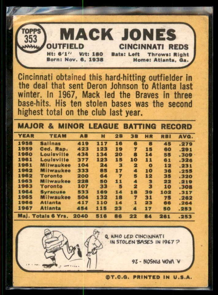 1968 Topps Mack Jones #353 Cincinnati Reds | eBay