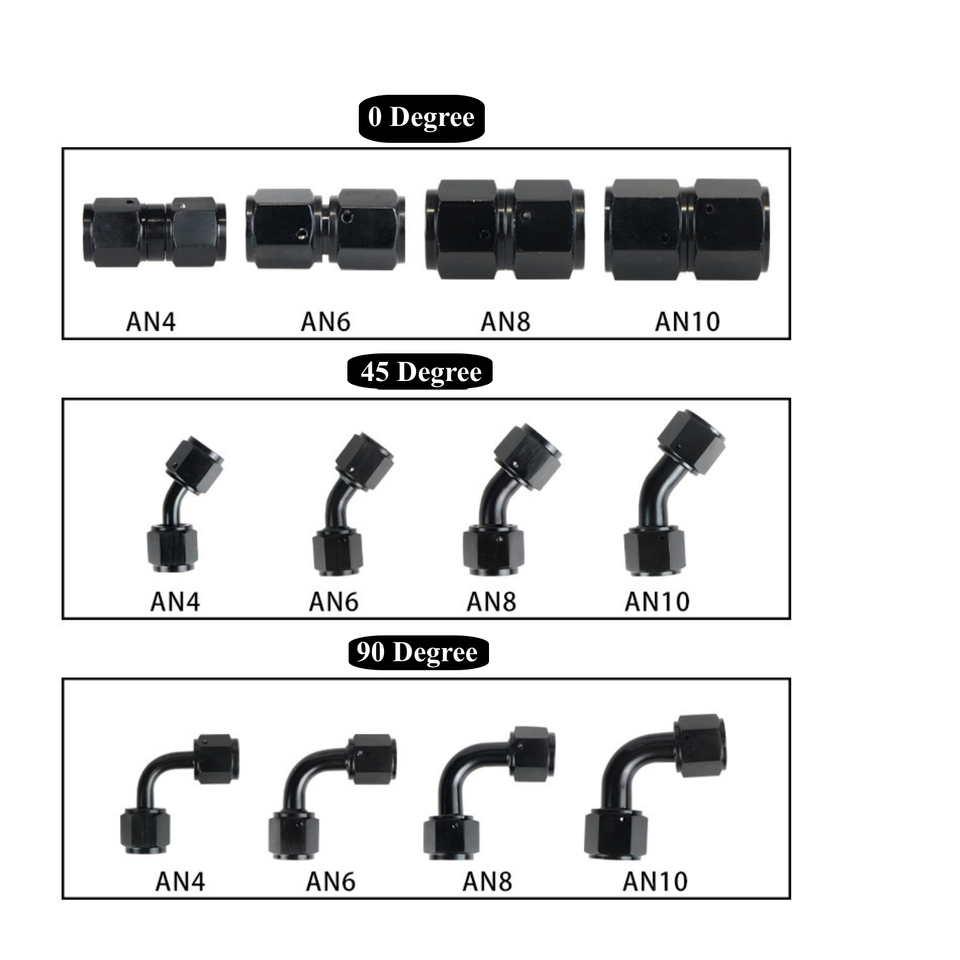 6AN to 6AN 8AN to 8AN 10AN 12AN Straight Female Swivel Coupler Hose ...