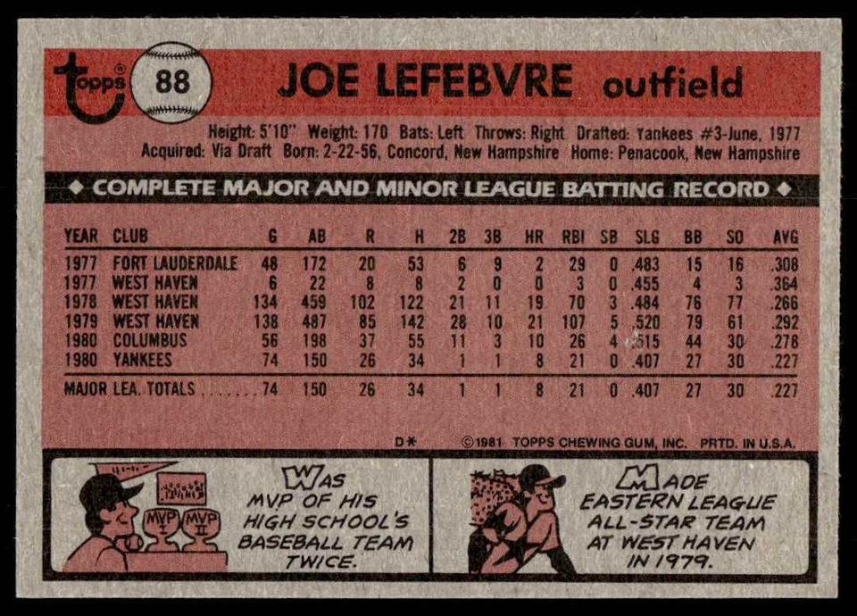 1981 Topps Joe Lefebvre Rookie New York Yankees #88 | eBay