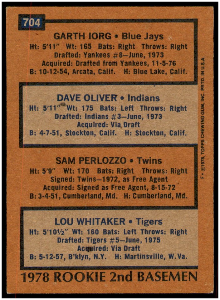 1978 Topps #704 Rookie (Iorg /Oliver /Perlozzo / Lou Whitaker) NM | eBay