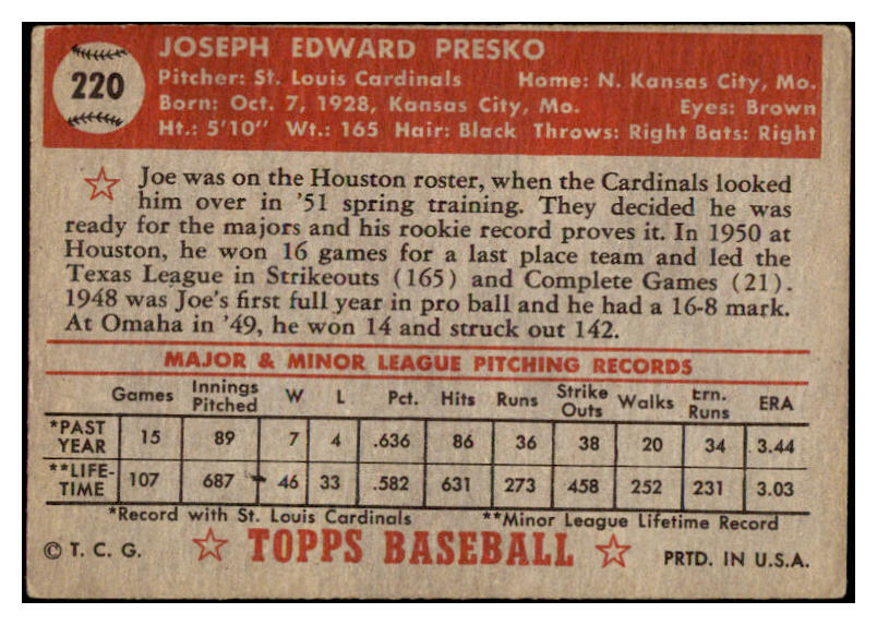 1952 TOPPS #220 JOE PRESKO CARDINALS VG SET BREAK 488373 (KYCARDS) | eBay